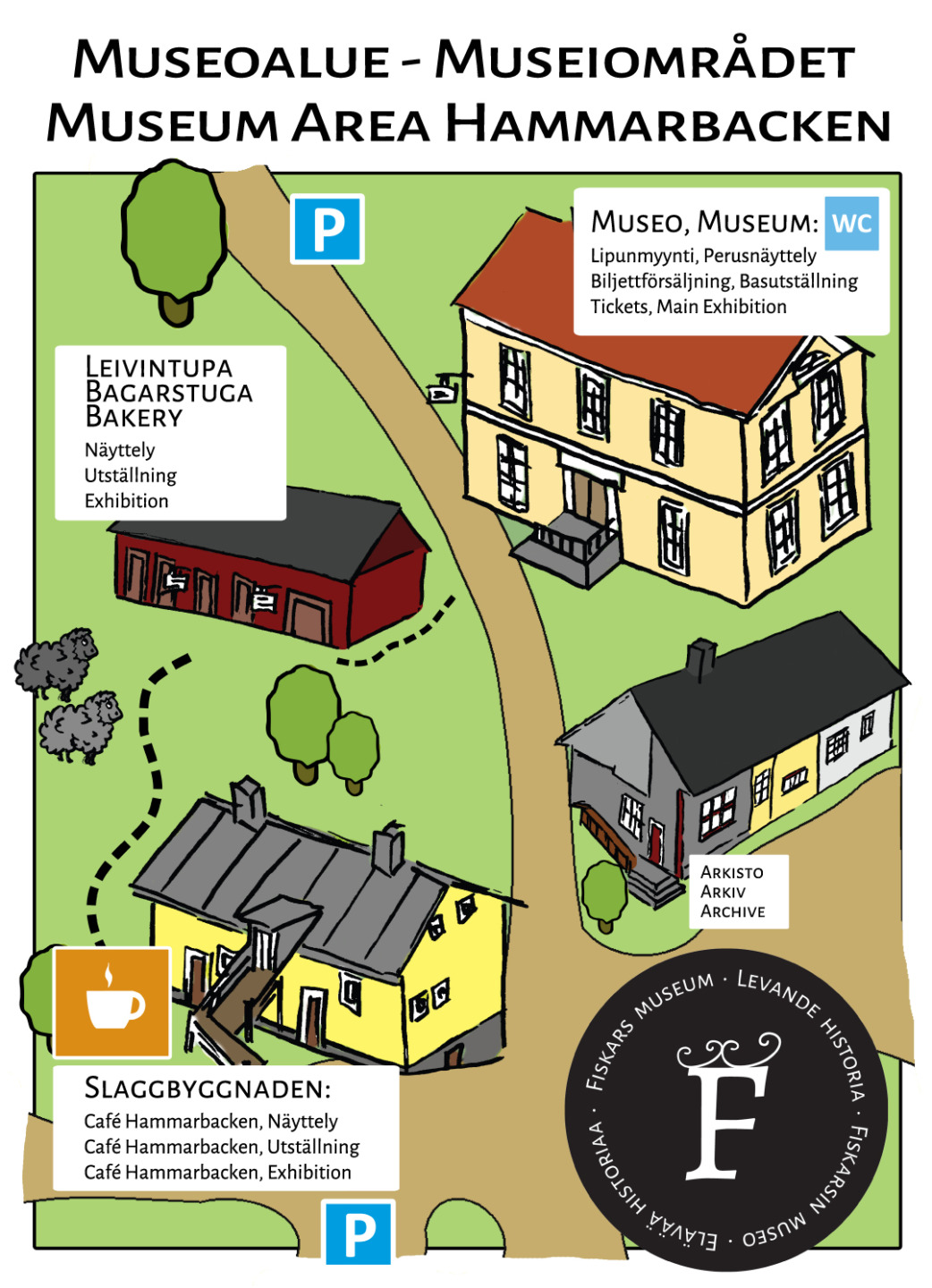 The Museum area Hammarbacken - Fiskars museum - Fiskarsin museo